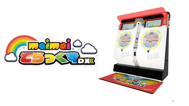 maimaiに関する重要なお知らせ by コハD | PPTX | Video Gaming