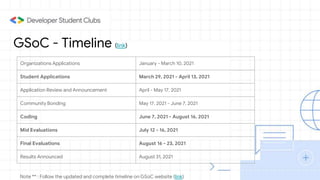 Maimoona g so-c - 2021 | PPTX