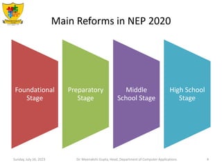 MAIMT NEP 2020.pptx