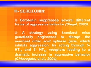 Aggressive Behavior In Children | PPT