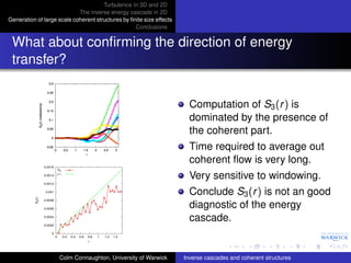 Large scale coherent structures and turbulence in quasi-2D hydrodynamic ...