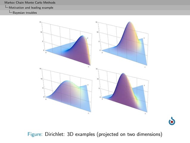 Monte Carlo Statistical Methods | PDF | Physics | Science