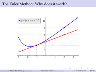 Introduction to Numerical Methods for Differential Equations | PDF ...