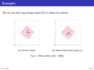 Independent Component Analysis | PPT