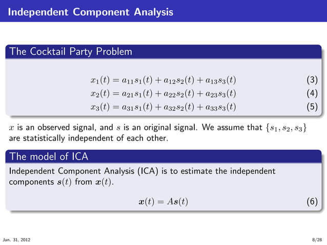 Independent Component Analysis