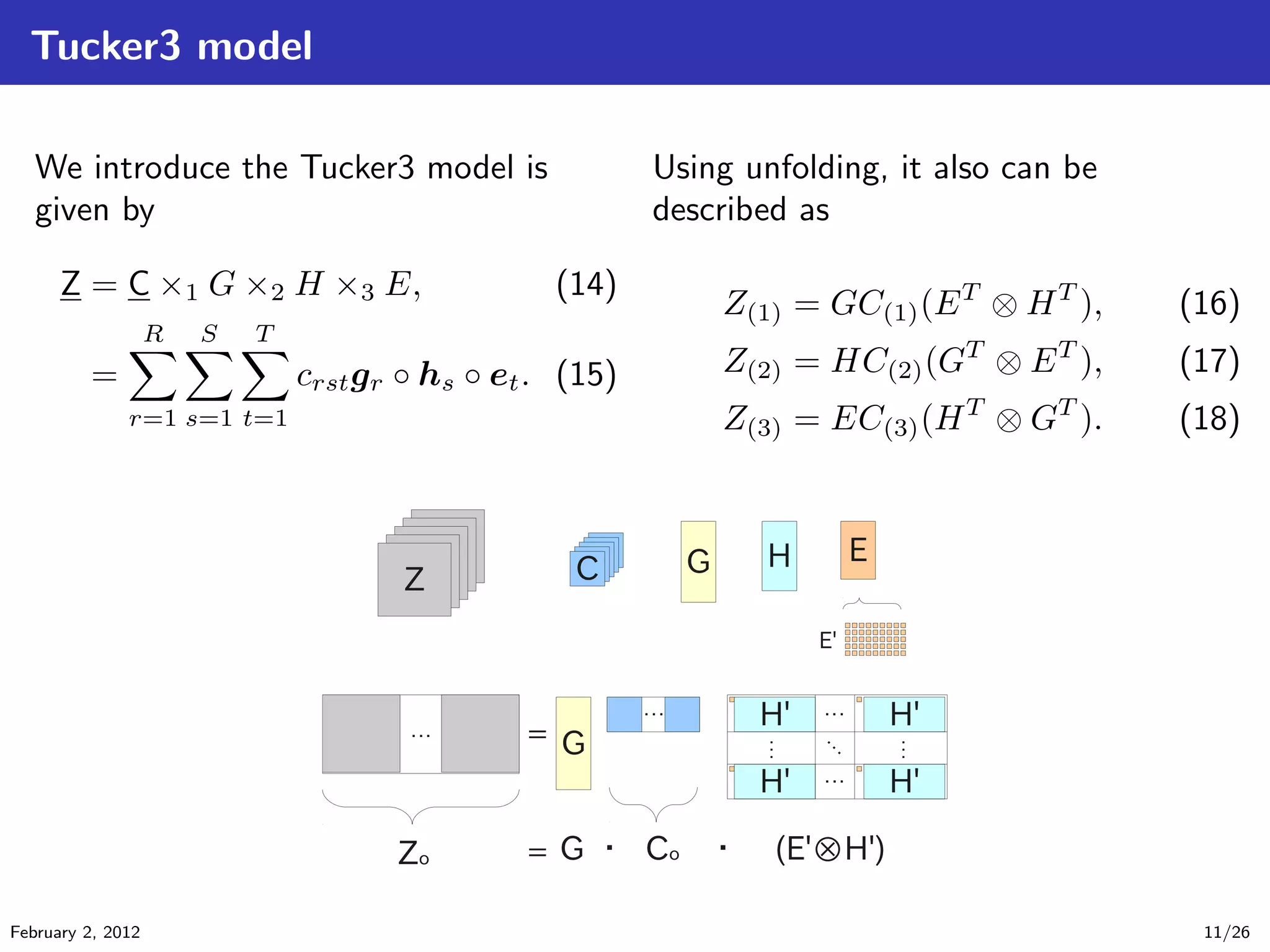 Principal Component Analysis For Tensor Analysis And Eeg Classification