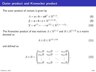 Principal Component Analysis for Tensor Analysis and EEG classification ...