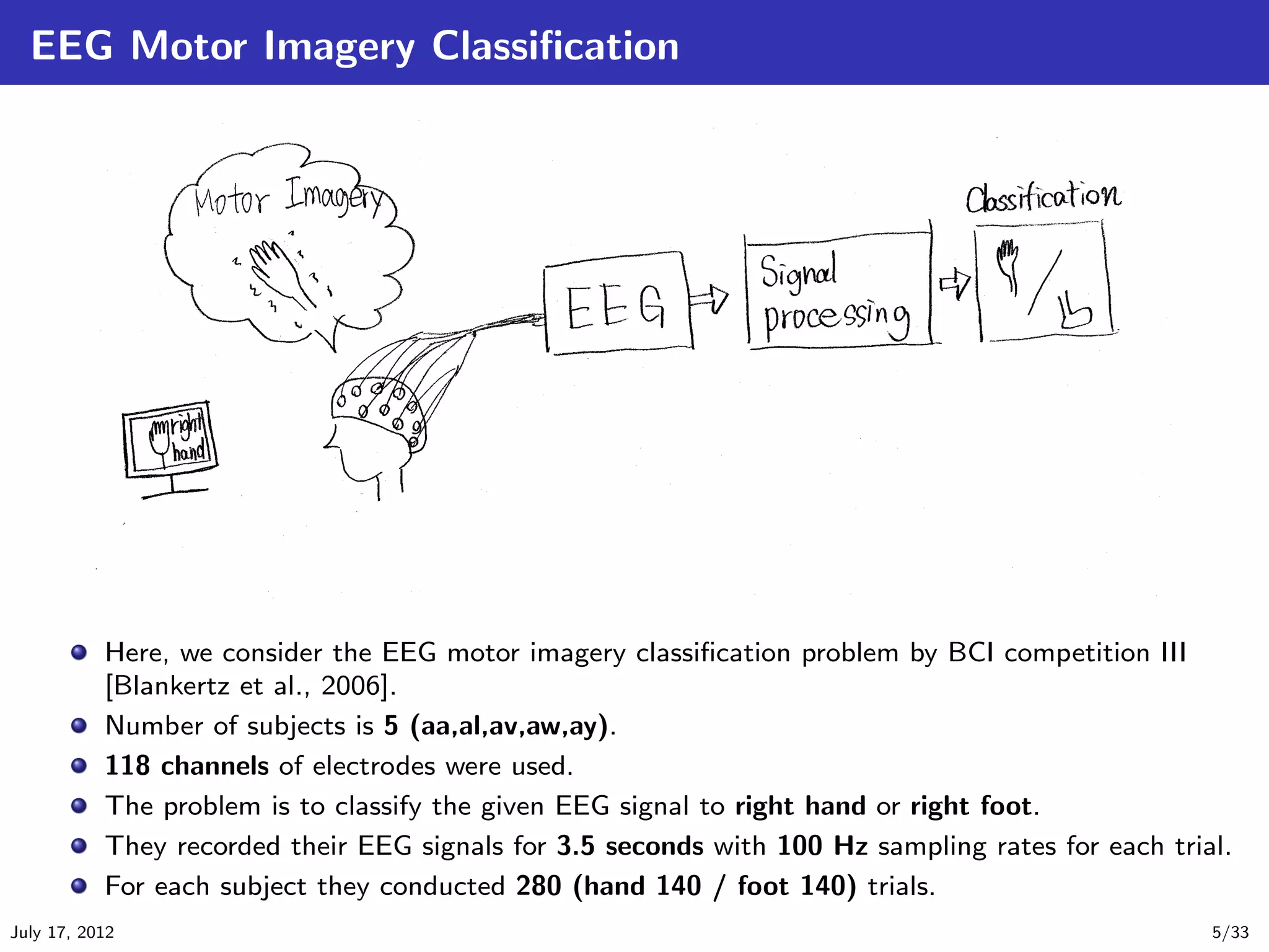 Introduction to Common Spatial Pattern Filters for EEG Motor Imagery ... Introduction to Common Spatial Pattern Filters for EEG Motor Imagery ...