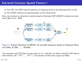 Introduction to Common Spatial Pattern Filters for EEG Motor Imagery Classification | PDF