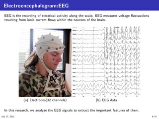 Introduction to Common Spatial Pattern Filters for EEG Motor Imagery ...