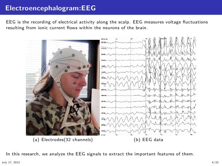 Introduction To Common Spatial Pattern Filters For Eeg Motor Imagery