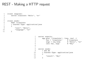 RPC to REST (Hypermedia) | PDF