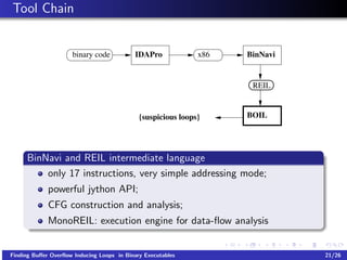 Buffer Overflow Prone Function Detection | PPT