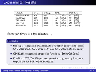 Buffer Overflow Prone Function Detection | PPT