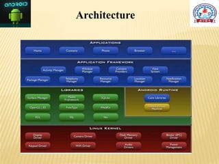 PPT on Android Applications | PPTX