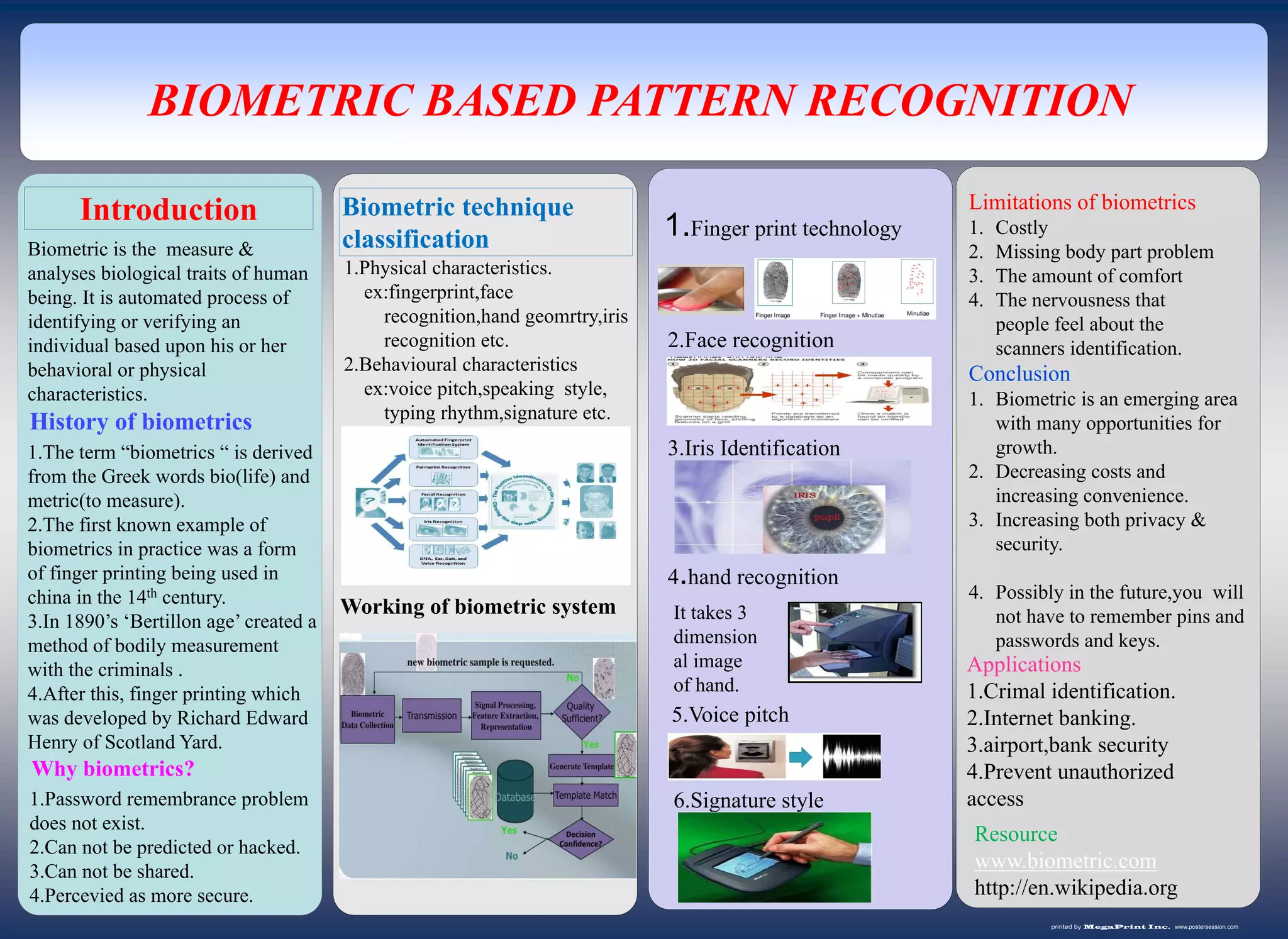 poster on biometrics | PPTX
