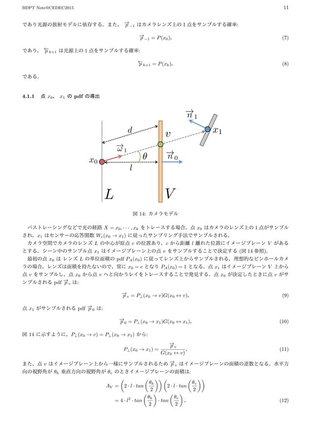 Introduction To Bidirectional Path Tracing Bdpt And Implementation Using Opencl追加資料 Cedec 2015