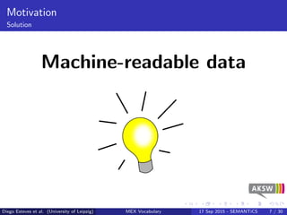 MEX Vocabulary - A Lightweight Interchange Format for Machine Learning ...
