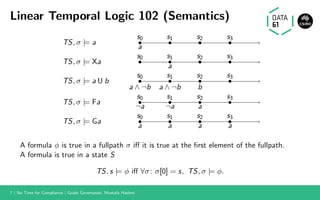 No Time for Compliance | PPT