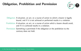 No Time for Compliance | PPT