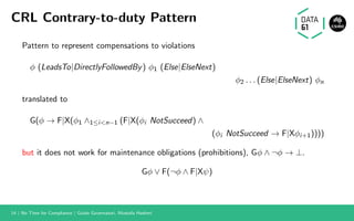 No Time for Compliance | PPT