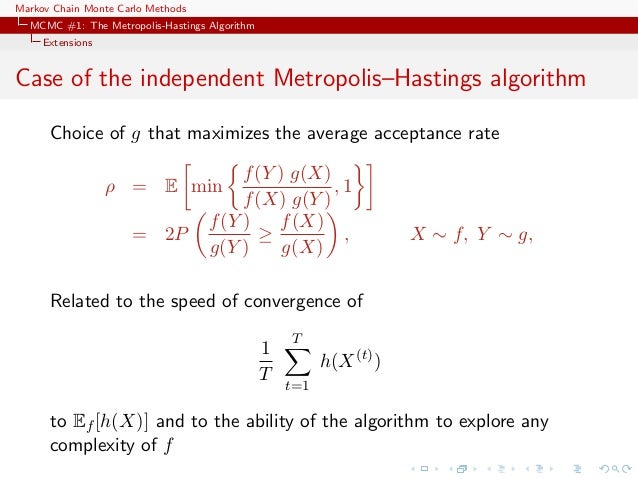 Introduction To Mcmc Methods