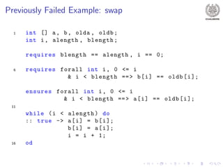 Reasoning Loops over Arrays using Vampire | PPT