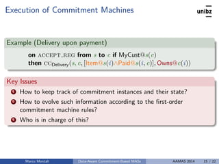 AAMAS 2014 - Montali - Verification of Data-Aware Multiagent Systems | PDF