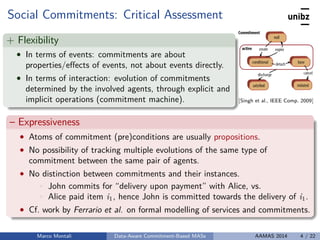 AAMAS 2014 - Montali - Verification of Data-Aware Multiagent Systems | PDF