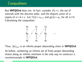 Variations on the Higman's Lemma | PDF