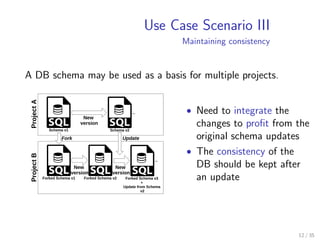 CodeCritics Applied to Database Schema: Challenges and First Results | PPT