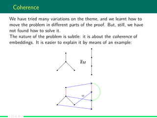 The Graph Minor Theorem: a walk on the wild side of graphs | PPT