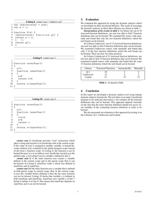 Hoisting Nested Functions | PDF