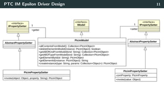 Bridging Proprietary Modelling and Open-Source Model Management Tools ...