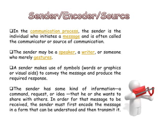 Process of Communication | PPTX