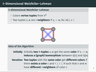 Glocalized Weisfeiler-Lehman Graph Kernels: Global-Local Feature Maps of Graphs | PPT