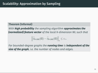Glocalized Weisfeiler-Lehman Graph Kernels: Global-Local Feature Maps of Graphs | PPT