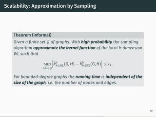 Glocalized Weisfeiler-Lehman Graph Kernels: Global-Local Feature Maps ...