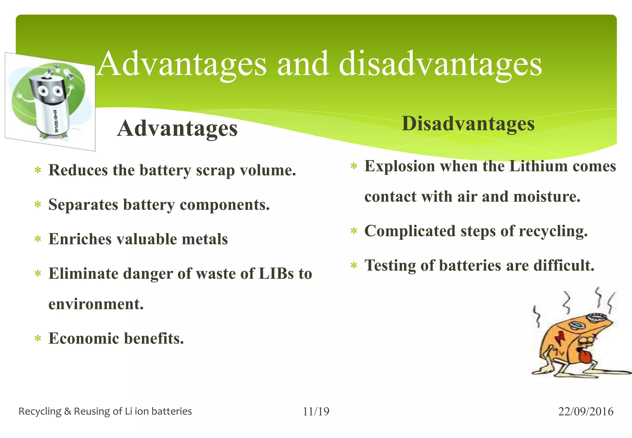 Recycling and Reusing of used lithium ion batteries | PPTX