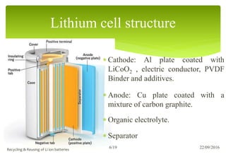 Recycling and Reusing of used lithium ion batteries | PPTX