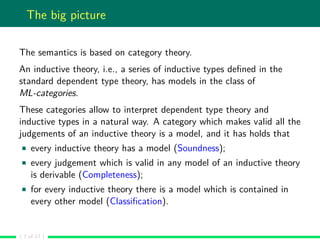Point-free semantics of dependent type theories | PDF