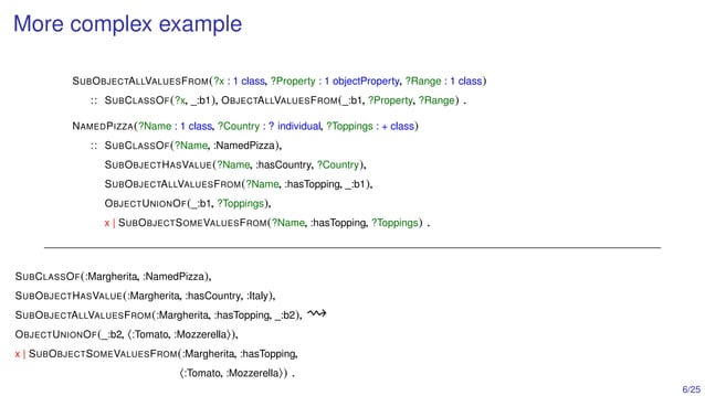 Programming Semantics Practical Applications Of Ottr Ppt
