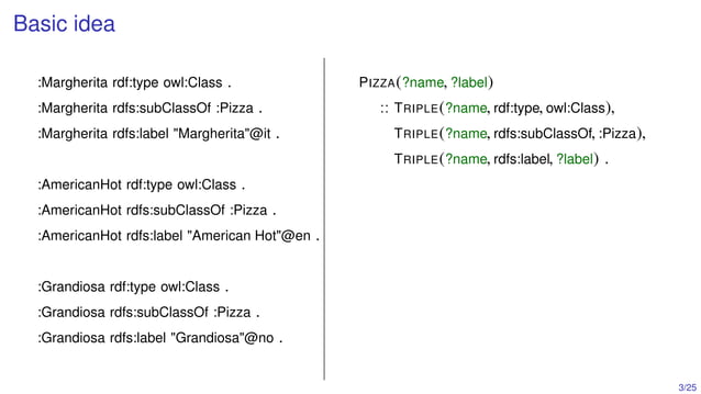 Programming semantics: practical applications of OTTR | PPT