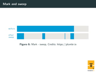 Principios básicos de Garbage Collector en Java | PPT