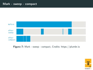 Principios básicos de Garbage Collector en Java | PPT