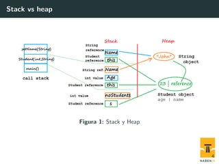 Principios básicos de Garbage Collector en Java | PPT