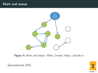 Principios básicos de Garbage Collector en Java | PPT