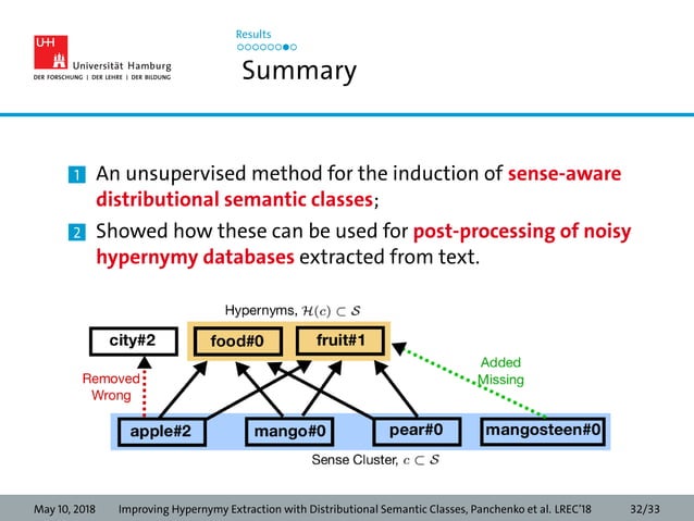 Improving Hypernymy Extraction with Distributional Semantic Classes | PPT