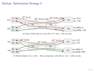 Traffic Class Assignment for Mixed-Criticality Frames in TTEthernet | PDF