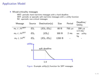 Traffic Class Assignment for Mixed-Criticality Frames in TTEthernet | PDF